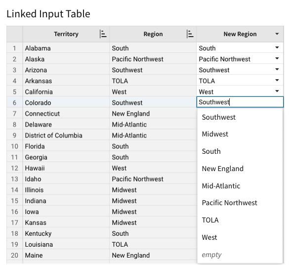 Thinking about Sigma? Here Are the Top 20 Questions We Get Every Day | Sigma Computing